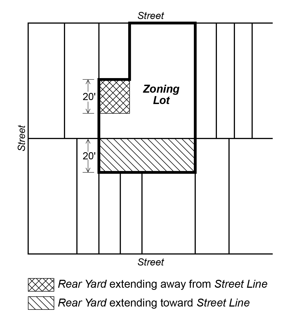 Chapter 3 | Zoning Resolution